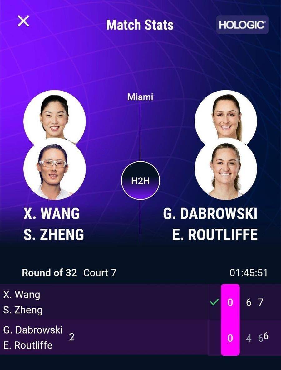 WTA1000迈阿密站：王欣瑜/郑赛赛挑落2号种子，成功晋级_卢特利芙_布劳斯基_双打