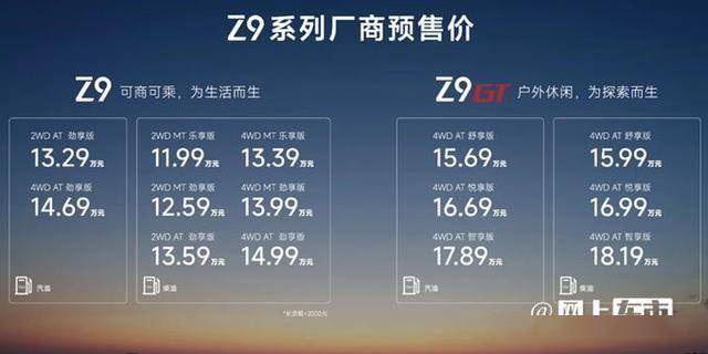 日产皮卡Z9预售11.99万起！配坦克调头+L2级智驾_搜狐汽车_搜狐网