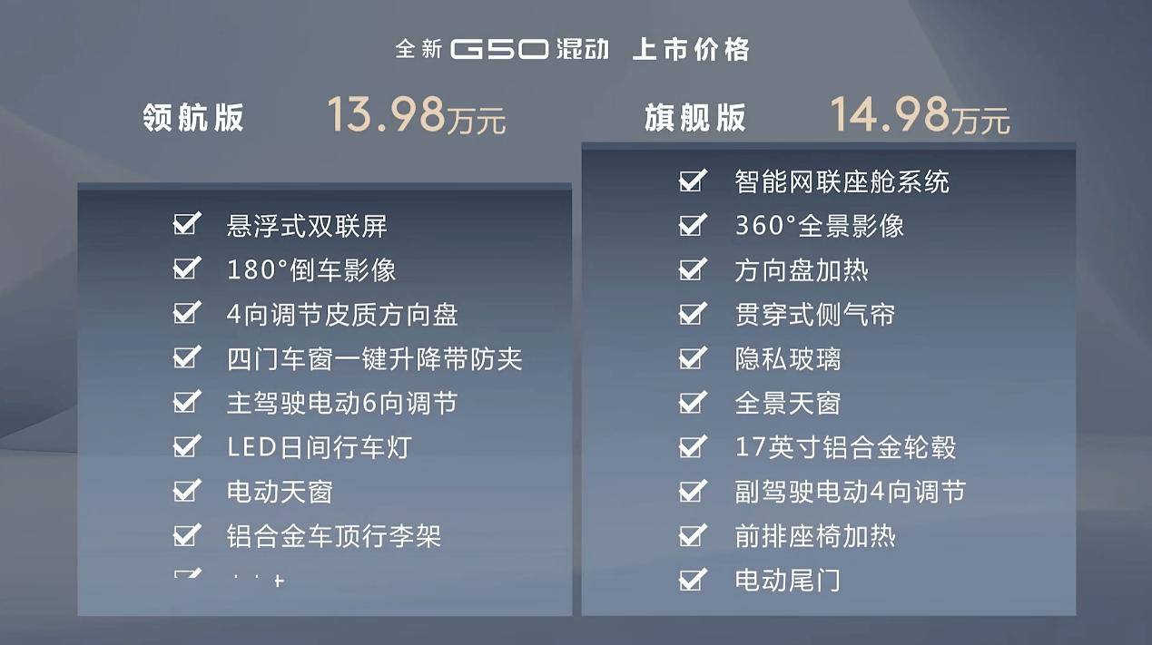 上汽大通G50混动版上市，售价区间13.98-14.98万元，配置如何？_搜狐汽车_搜狐网