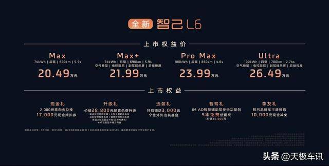 取小米SU7“真经”，20.59万元的全新智己L6，爆款卷土重来？_搜狐汽车_搜狐网