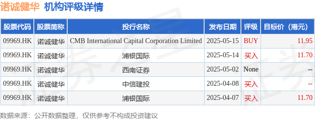 诺诚健华(09969.HK)：国家药监局批准MINJUVI (TAFASITAMAB)与来那度胺联合治疗中国复发或难治性弥漫性大B细胞淋巴瘤 ...