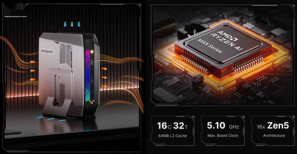 Bosgame M5 AI迷你主机震撼发布：搭载锐龙AI Max+395，128GB内存强劲来袭！_用户_Zen_接口