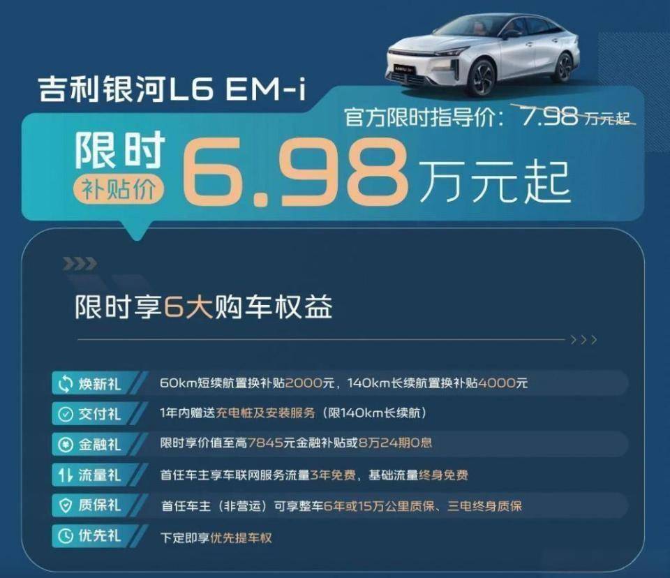 吉利银河L6 EM-i：6万混动新王者，续航2000km让燃油车颤抖？_搜狐汽车_搜狐网