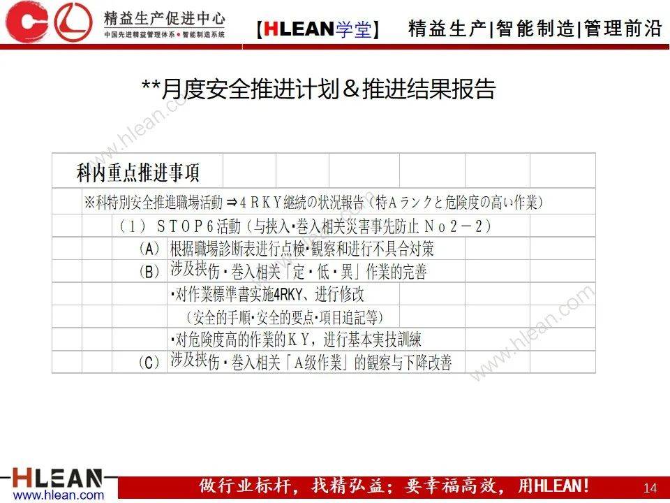 你的工厂还差哪一步？丰田 STOP6 安全体系自检清单来了！_搜狐汽车_搜狐网