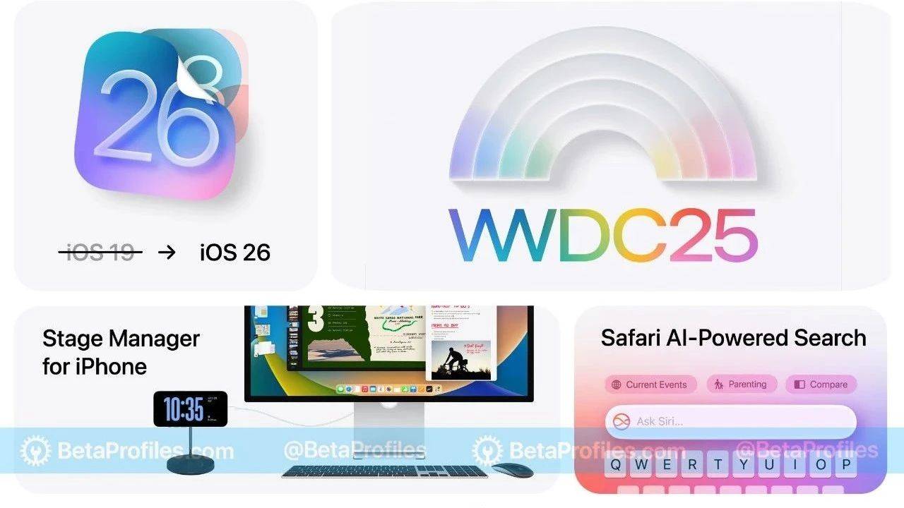 WWDC25看点：iOS 26、设备端AI模型开放、全新UI"Solarium"_苹果_iPadOS_visionOS