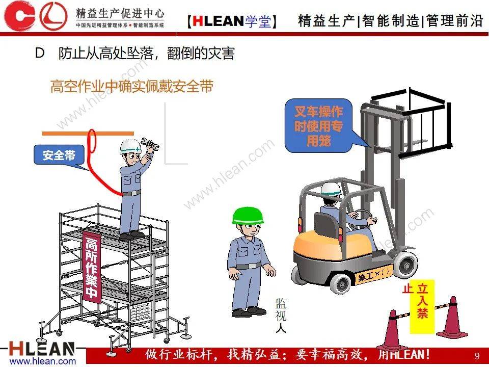 你的工厂还差哪一步？丰田 STOP6 安全体系自检清单来了！_搜狐汽车_搜狐网