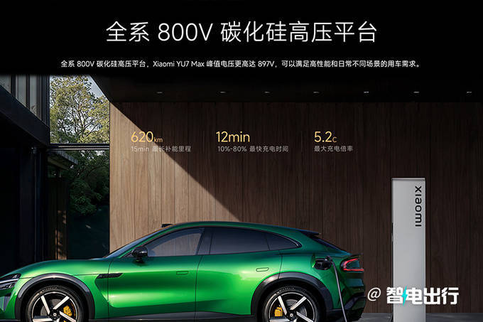 小米YU7来袭：25.35万起售，全系标配800V与激光雷达，性能强劲_搜狐汽车_搜狐网