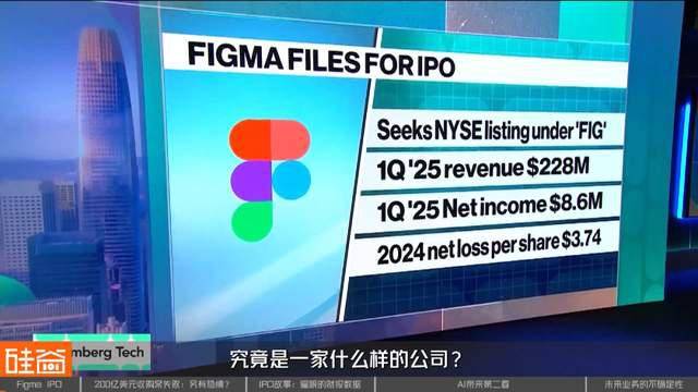 2025 最大科技股 IPO：Figma 的逆袭与不成熟的 AI 故事_Adobe_收购_的设计