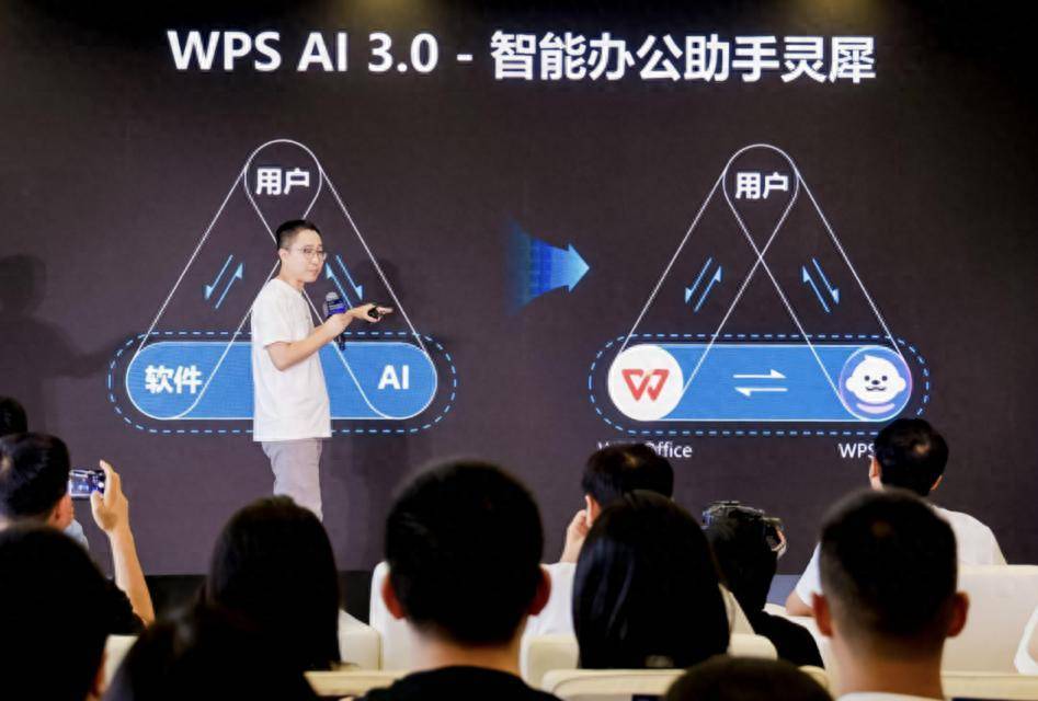 WPS灵犀发布：原生Office智能体，让办公AI助手触手可及_用户_田然_金山