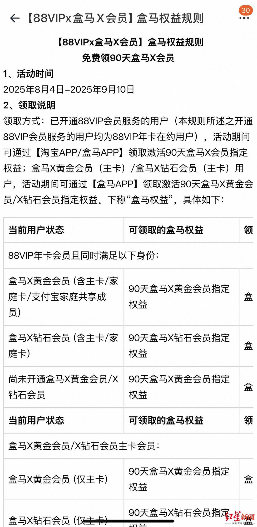 淘宝88VIP免费送90天盒马会员？安抚老会员的盒马，也渴望新会员_权益_红星_资本