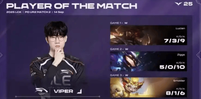 T1无缘今年世界赛？LPL剑指S赛！_赛种子_GenG_季后赛