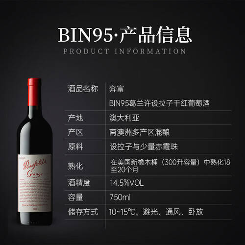 奔富BIN95与拉菲西施佳雅：谁才是你的酒王之选？_场合_风味_全球
