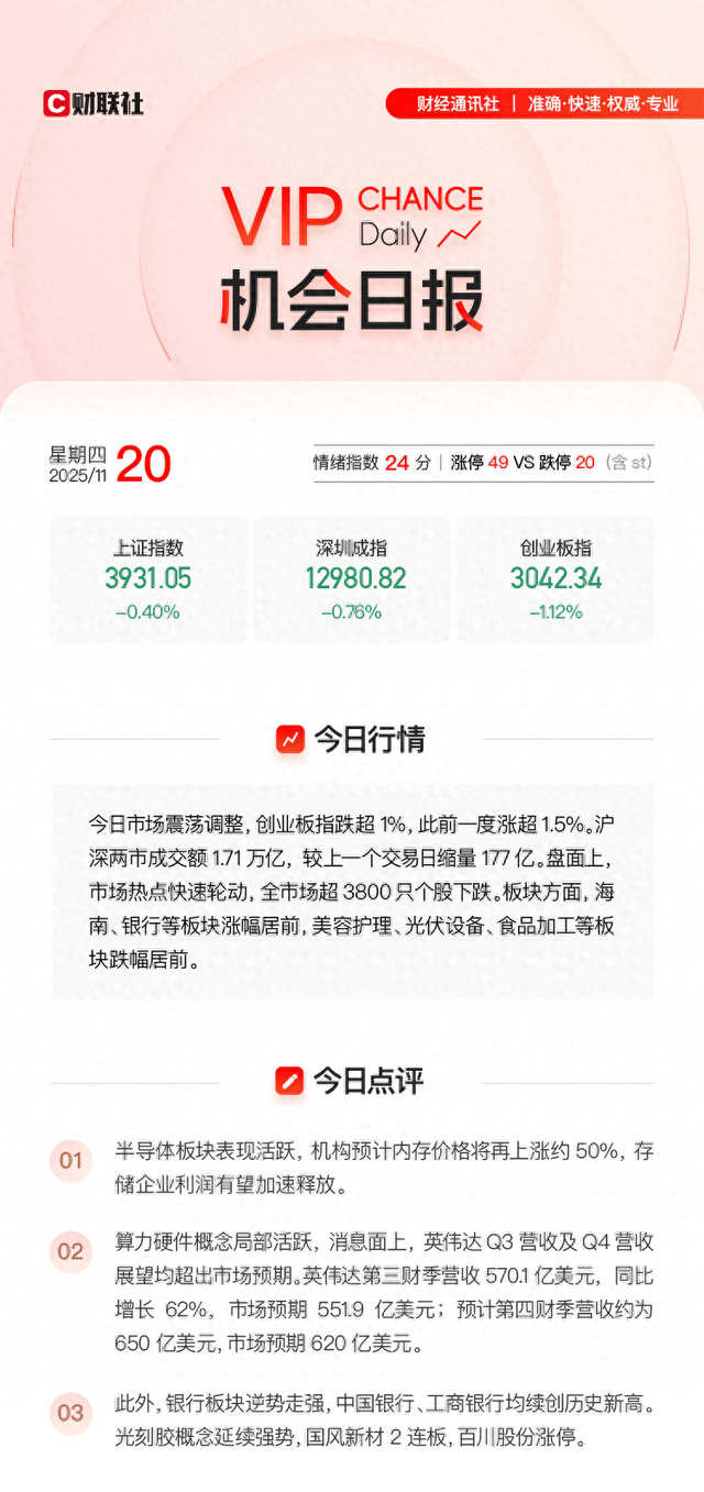 VIP机会日报半导体方向逆势活跃 栏目追踪市场热点 人气公司解读后获2连板_存储_龙虎榜