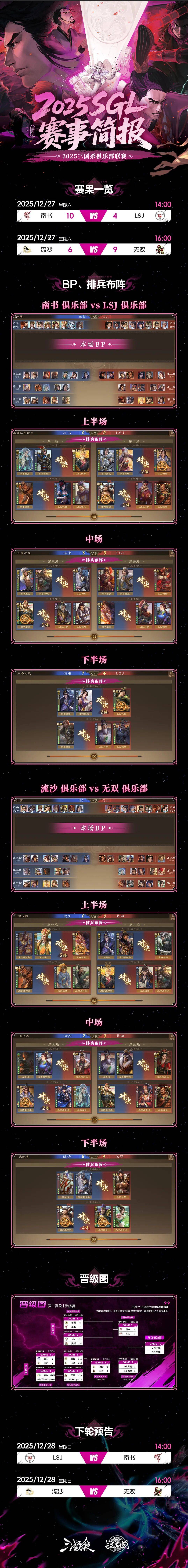 【战报速递】LSJ加倍局翻车，无双4倍局反杀对手_地主_比赛_南书