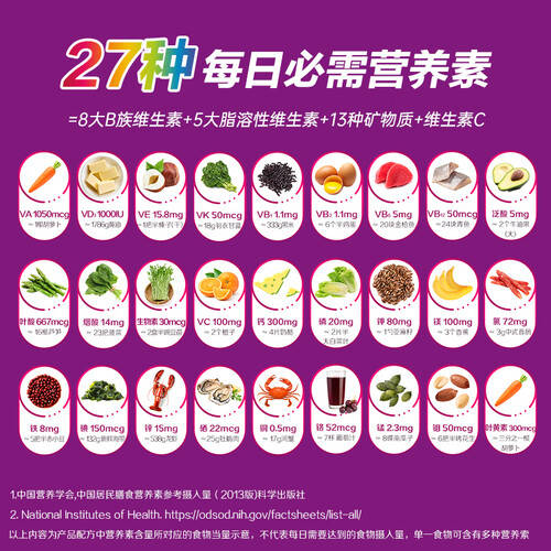 金蓓高GABA乳清蛋白：让孩子健康成长的秘密武器！_Centrum_维生素_复合