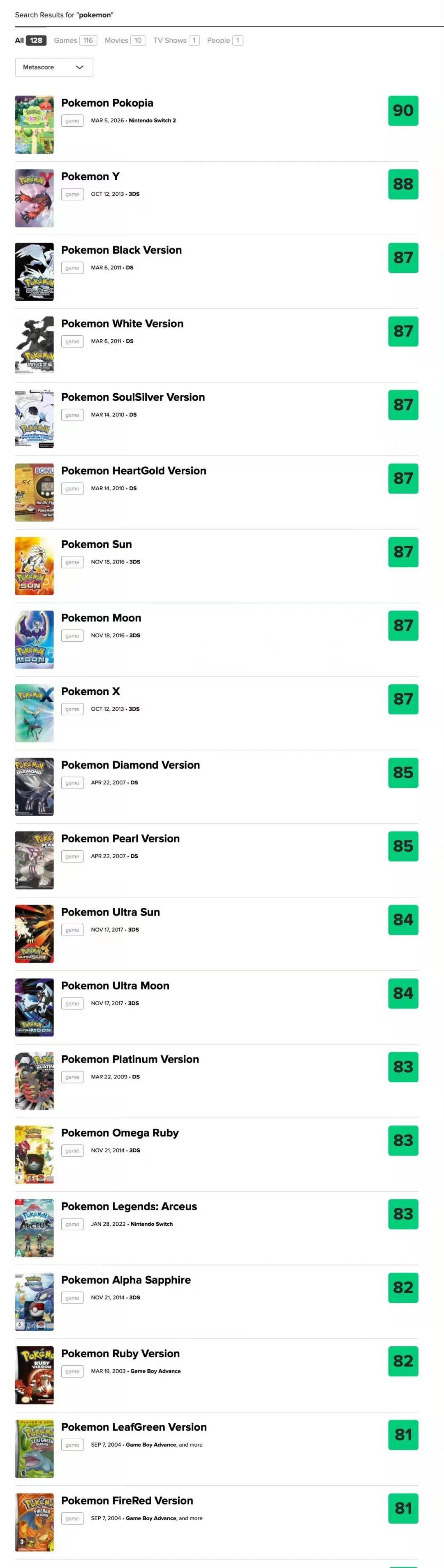 系列封神！《宝可梦 Poképia》凭什么成为宝可梦史上最高分作品？_媒体_评分_治愈